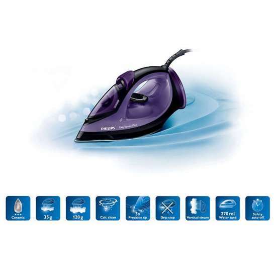 Plancha de ropa Philips GC2048/80 |plancha a vapor philips GC2048/80 ...